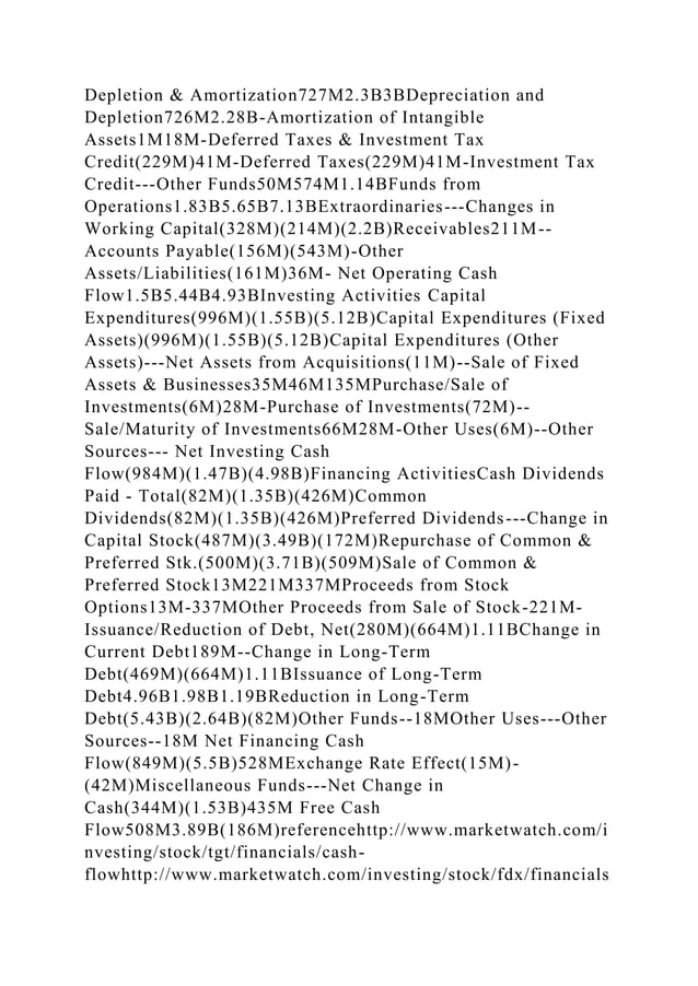 FIN 320 Module Four Excel Assignment Rubric This assign.docx