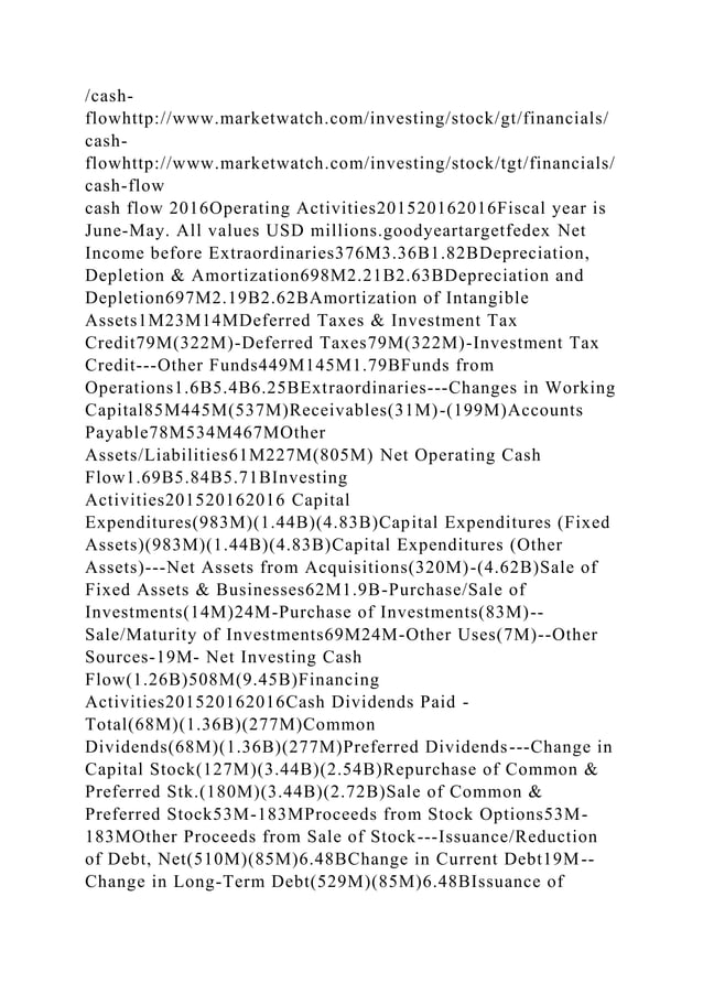 FIN 320 Module Four Excel Assignment Rubric This assign.docx
