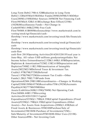 FIN 320 Module Four Excel Assignment Rubric This assign.docx