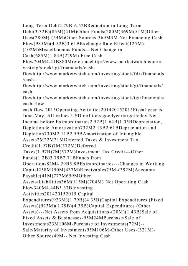 FIN 320 Module Four Excel Assignment Rubric This assign.docx