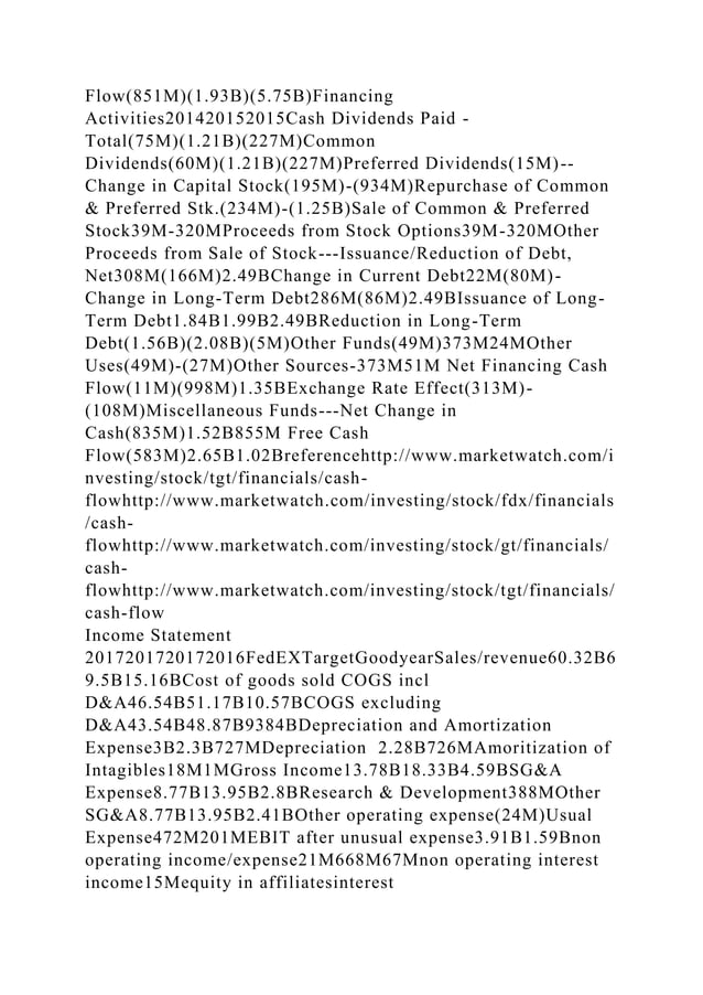 FIN 320 Module Four Excel Assignment Rubric This assign.docx