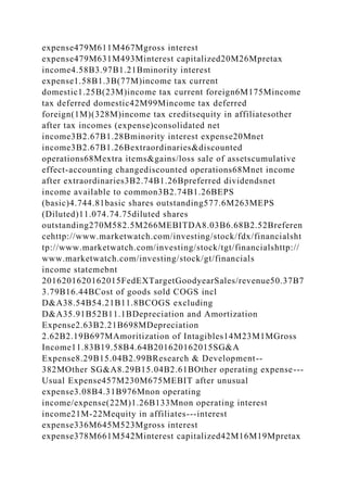 FIN 320 Module Four Excel Assignment Rubric This assign.docx
