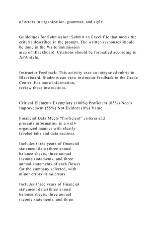 FIN 320 Module Four Excel Assignment Rubric This assign.docx