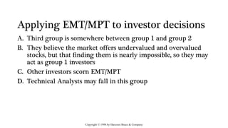 FIN330 Chapter 22.pptx