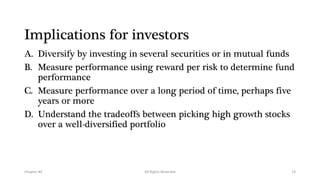 FIN330 Chapter 22.pptx