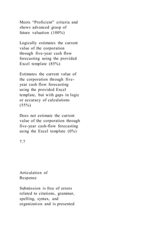 FIN 330 Final Project I Guidelines and Rubric Overv | DOCX