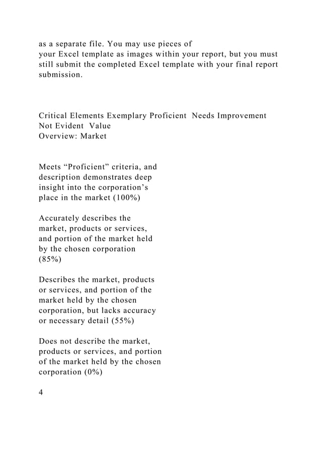 FIN 330 Final Project I Guidelines and Rubric Overv.docx | Stocks and ...