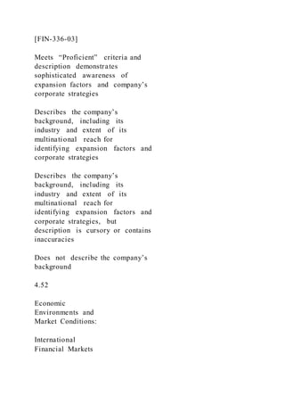 FIN 336 Final Proj | DOCX