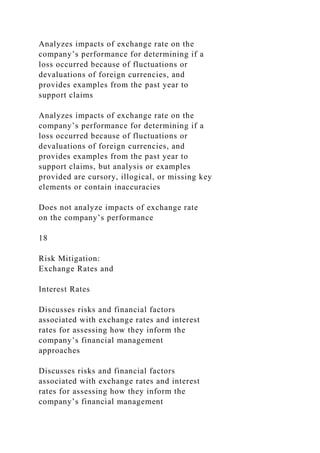 FIN 336 Milestone Two Guidelines and Rubric Economic Envir.docx