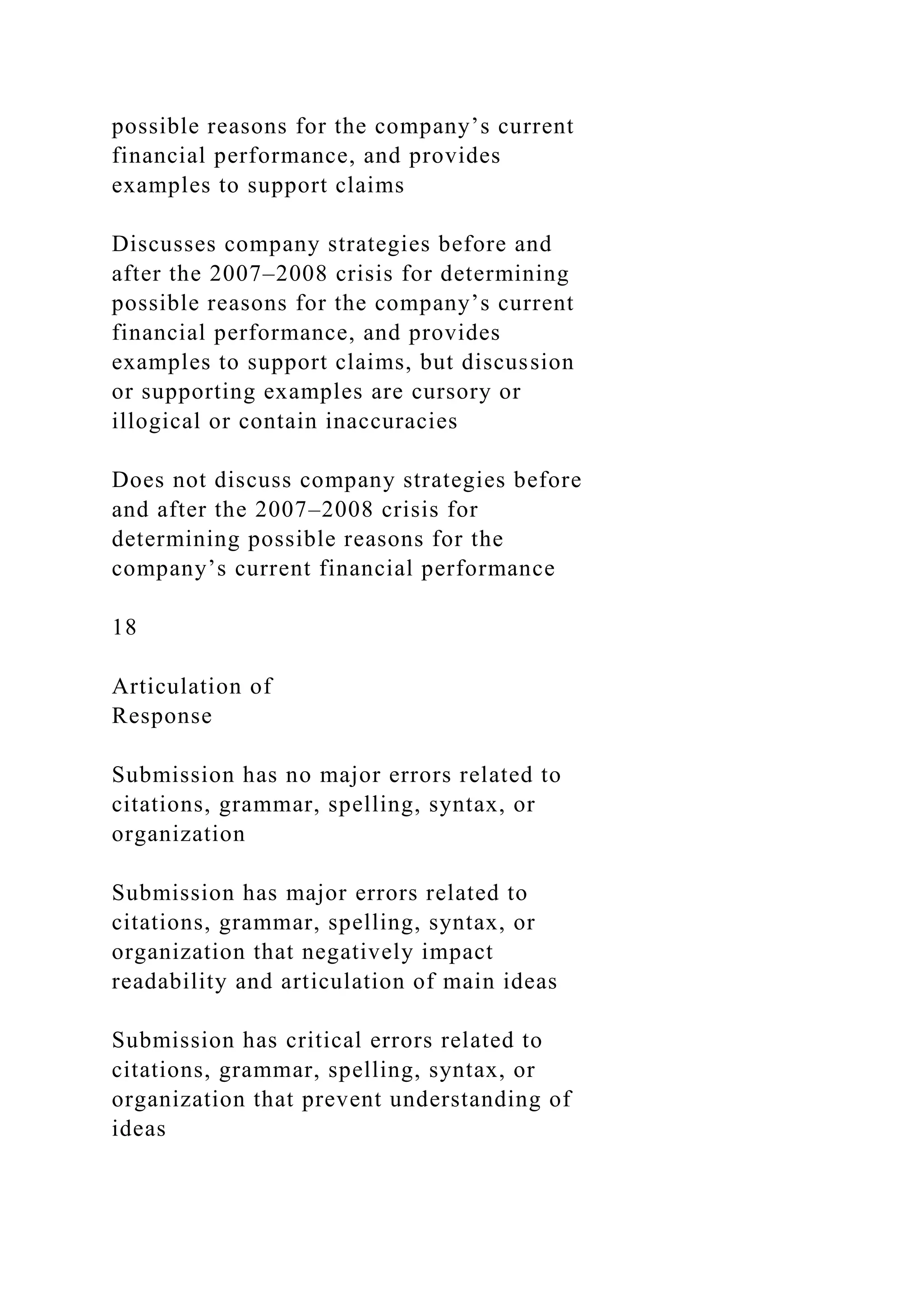 FIN 336 Milestone Two Guidelines and Rubric Economic Envir.docx