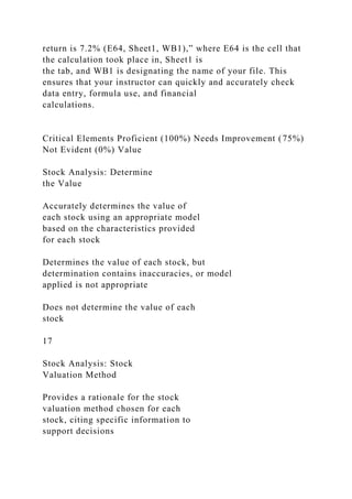 FIN 340 Final Project Scenarios and Tables You will u.docx