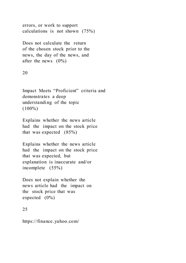 FIN 340 Module Six Journal Gui | DOCX