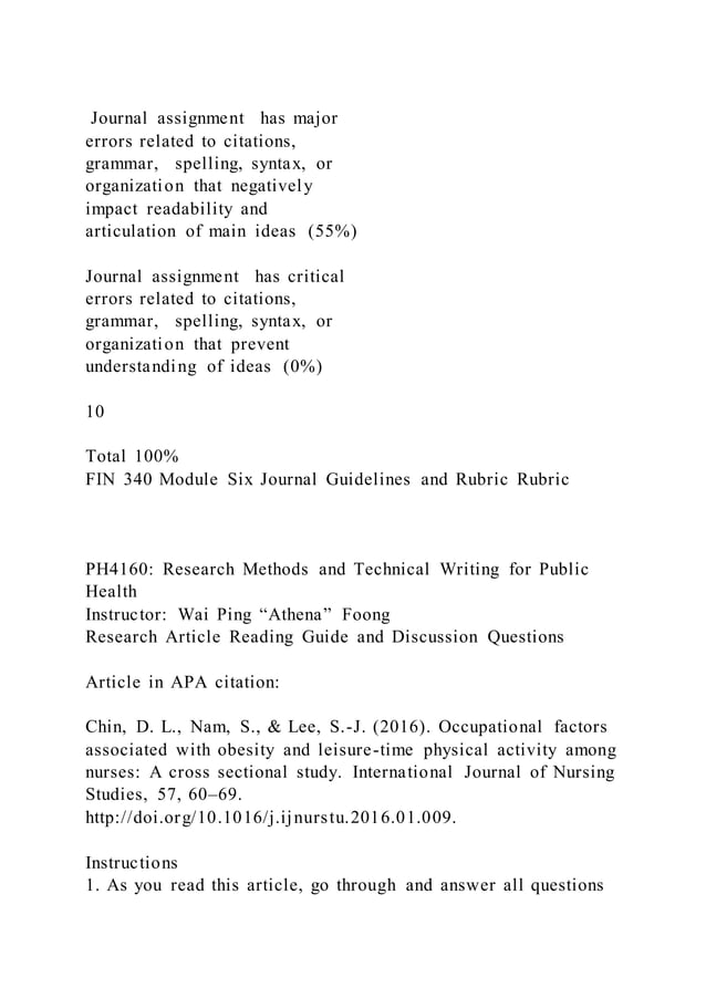 FIN 340 Module Six Journal Gui | DOCX