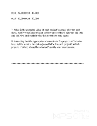 Fin 401 Teaching Effectively--tutorialrank.com