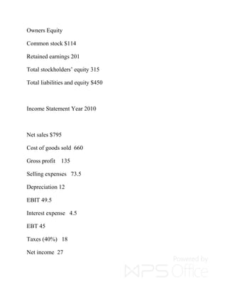 Fin 401 Teaching Effectively--tutorialrank.com | Business Accounting & Finance | Business