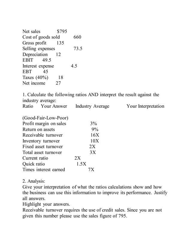 Fin 401 Effective Communication / snaptutorial.com