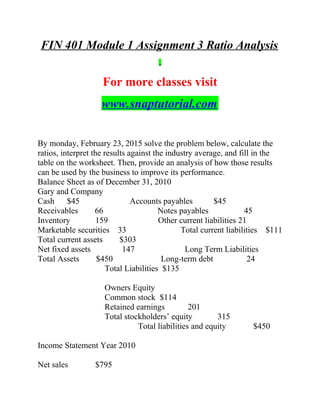 Fin 401 Enthusiastic Study / snaptutorial.com