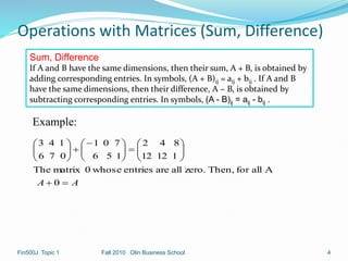 Fin500J_MatrixAlgebra_2011.ppt