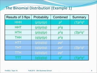 Fin500J_topic10_Probability_2010_0000000 | PPT
