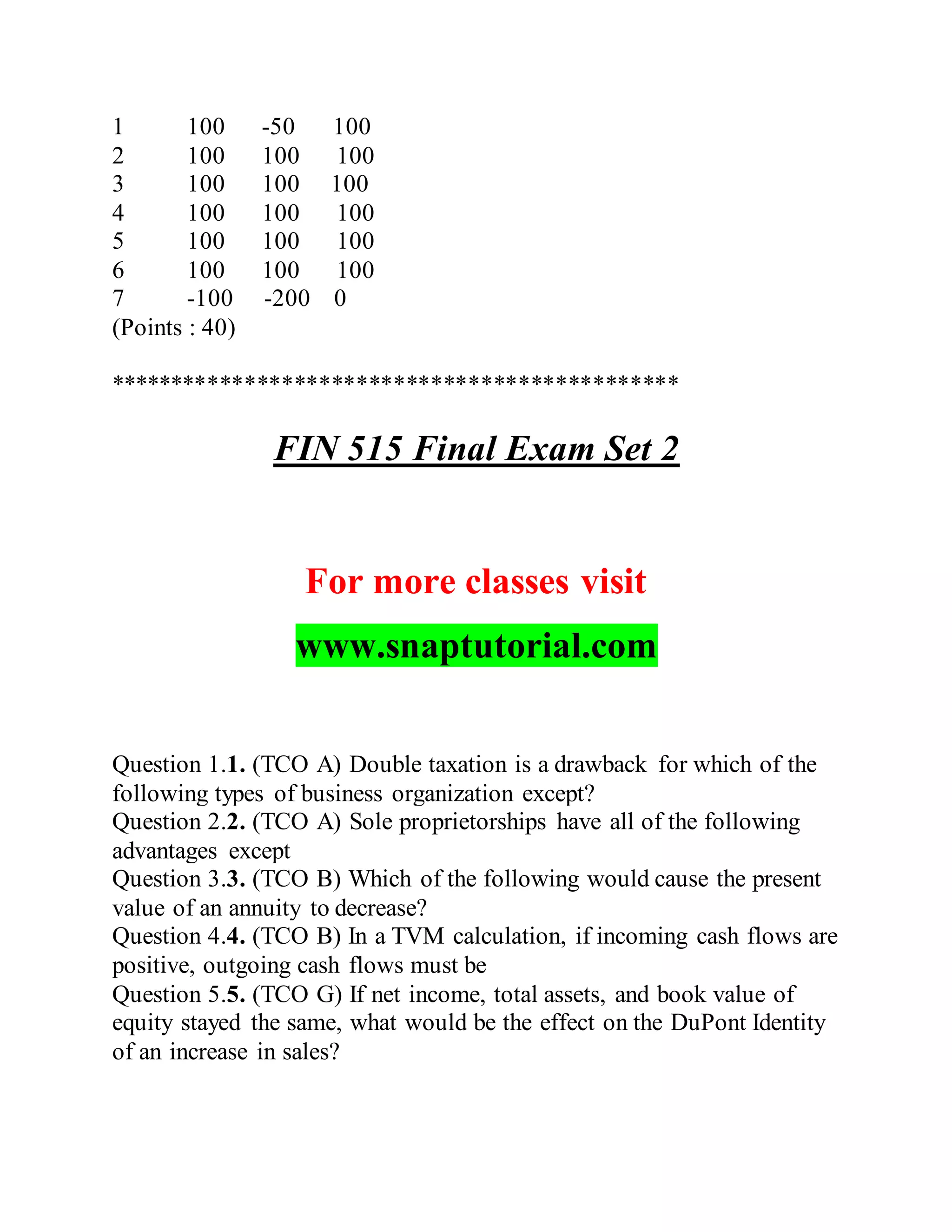 Fin 515 Education Redefined - snaptutorial.com