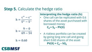 Fin 533 module5 binomial step by step (corrected) | PPTX