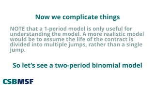 Fin 533 module5 binomial step by step (corrected) | PPTX