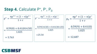 Fin 533 module5 binomial step by step (corrected) | PPTX