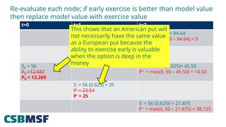 Fin 533 module5 binomial step by step (corrected) | PPTX