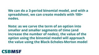 Fin 533 module5 binomial step by step (corrected) | PPTX