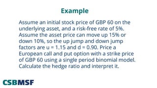 Fin 533 module5 binomial step by step (corrected) | PPTX