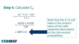 Fin 533 module5 binomial step by step (corrected) | PPTX