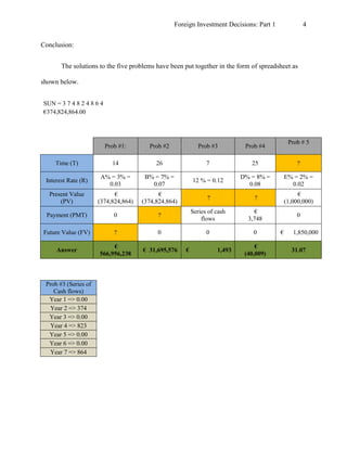 Fin 630 u2 ip | DOCX