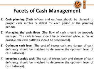 FIN 6 Unit Cash Management.pptx