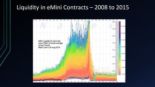 Algorithmic & High-Frequency Trading | PPTX