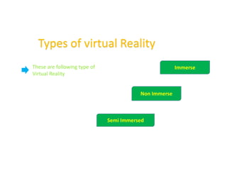 virtual reality | PPTX