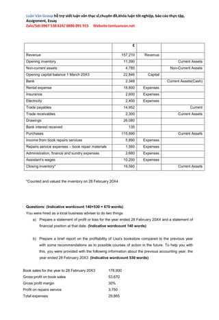 FINA1161 – Introduction to Finance for Business – Assessment 2 | DOCX