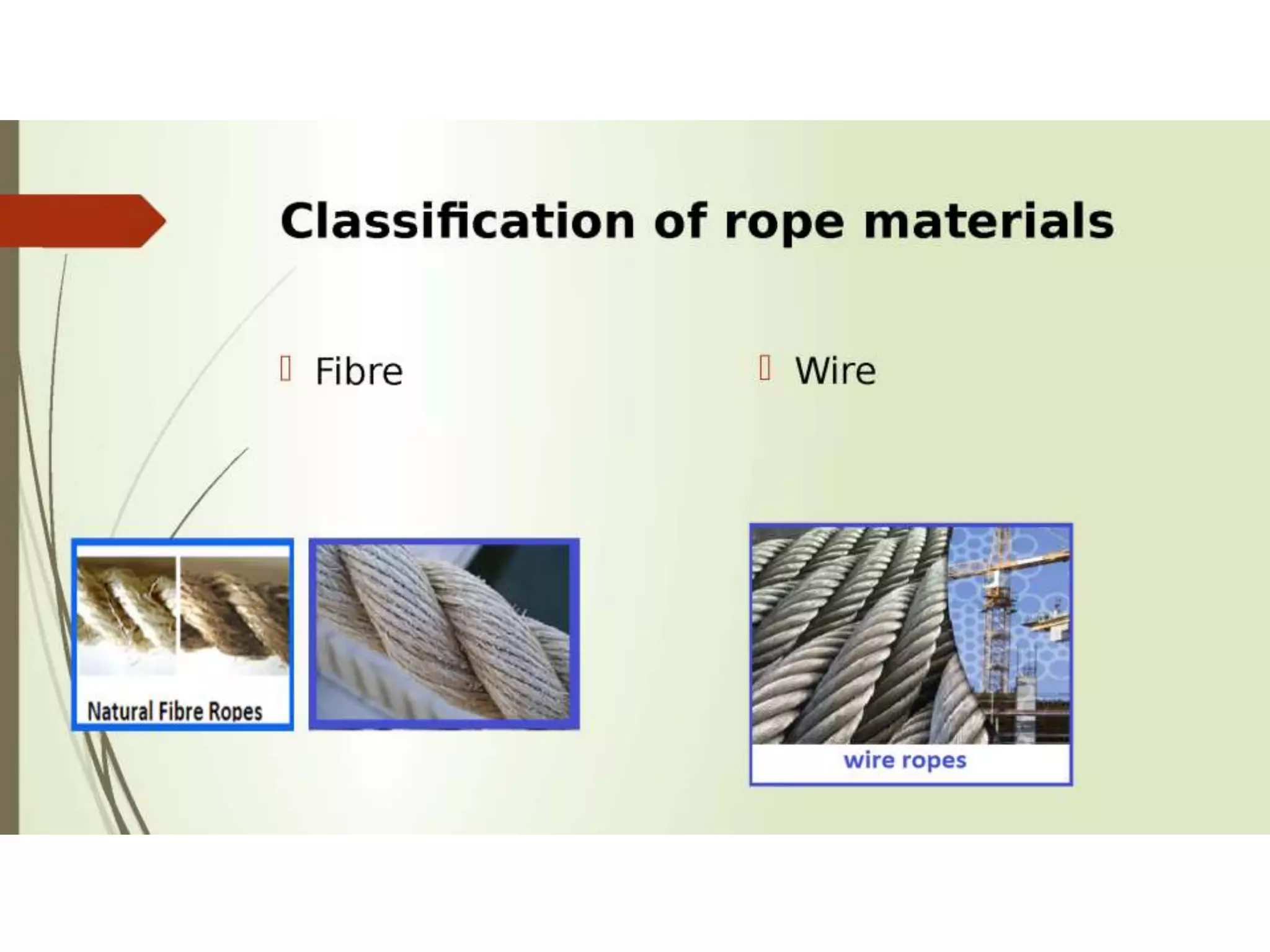 rope drives | PPT