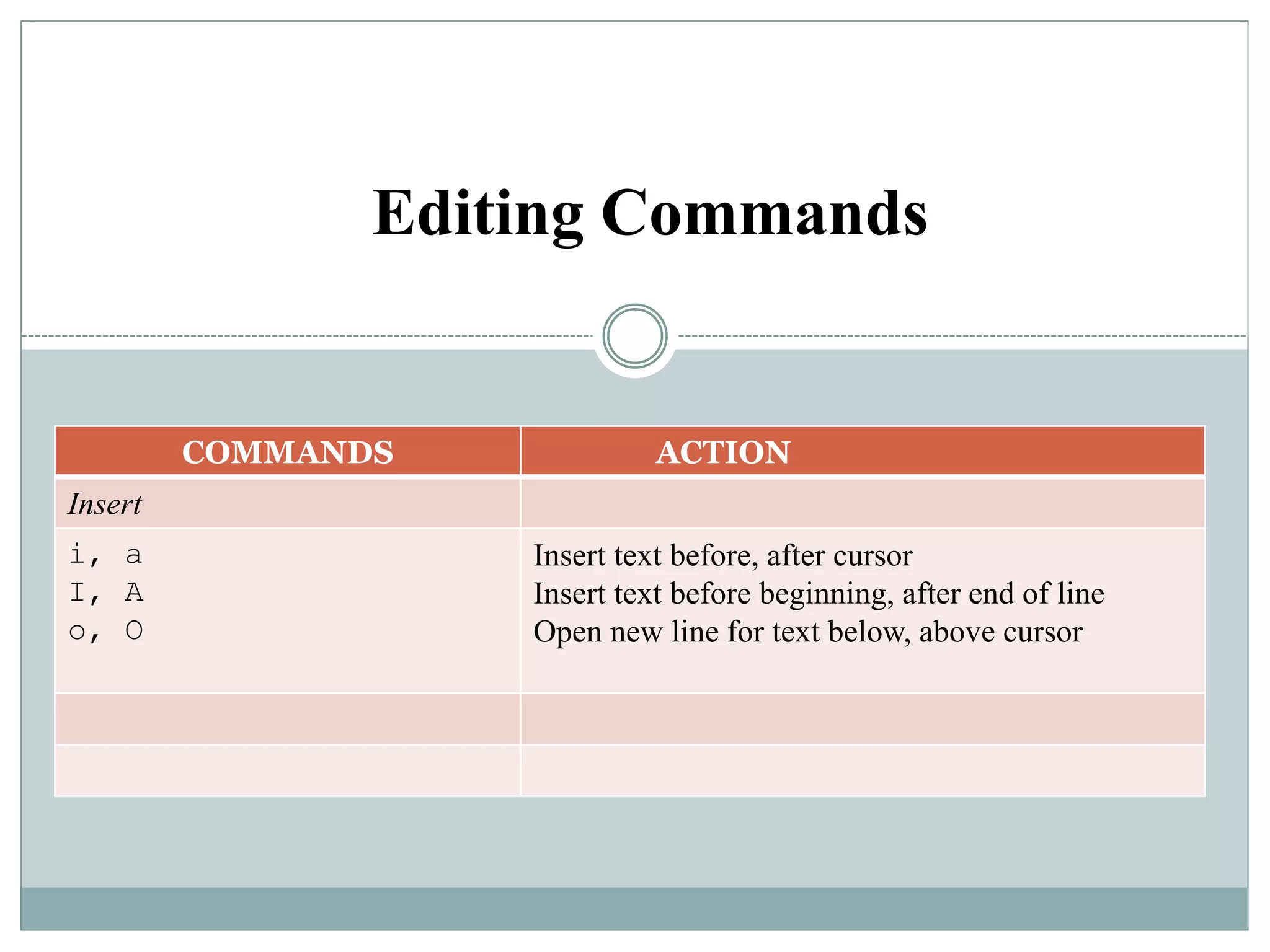 Finaal application on regular expression | PPTX