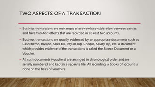 Basic account terminology & main terms of accounting | PPT