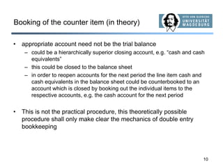 Accounts - Double Entry Bookkeeping. Pdf | PPT