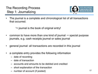 Accounts - Double Entry Bookkeeping. Pdf | PPT