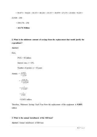 Case study on DHPL | DOCX