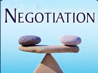 Negotiation | PPTX