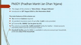 Finacial inclusion and diffrent schemes | PPTX