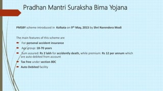 Finacial inclusion and diffrent schemes | PPTX