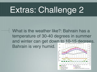 Trip To Bahrain | PPS
