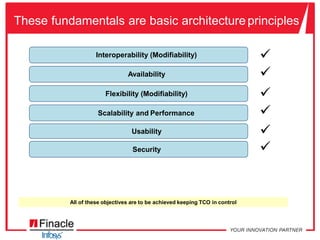 Finacle 3tier-architecture-converted | PPTX