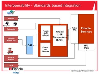 Finacle 3tier-architecture-converted | PPTX
