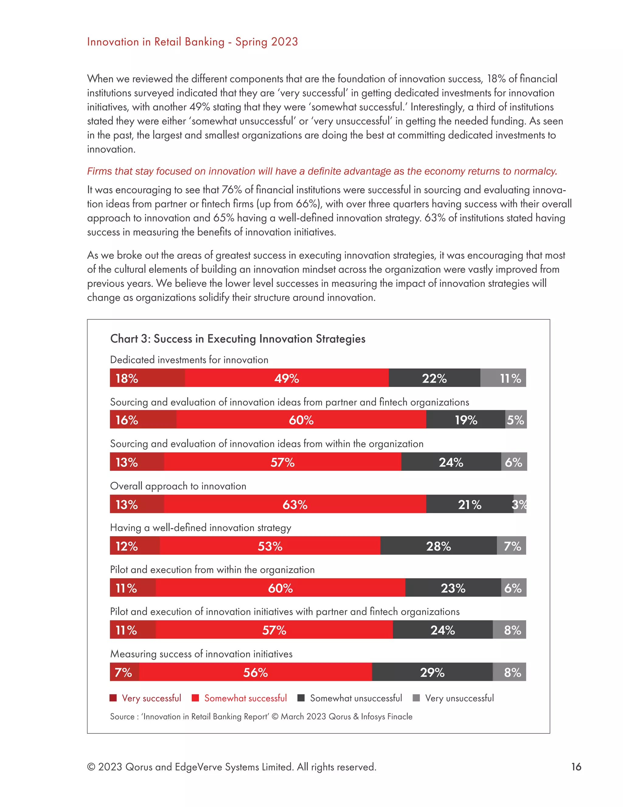 Finacle-Innovation-in-Retail-Banking-2023-Report.pdf