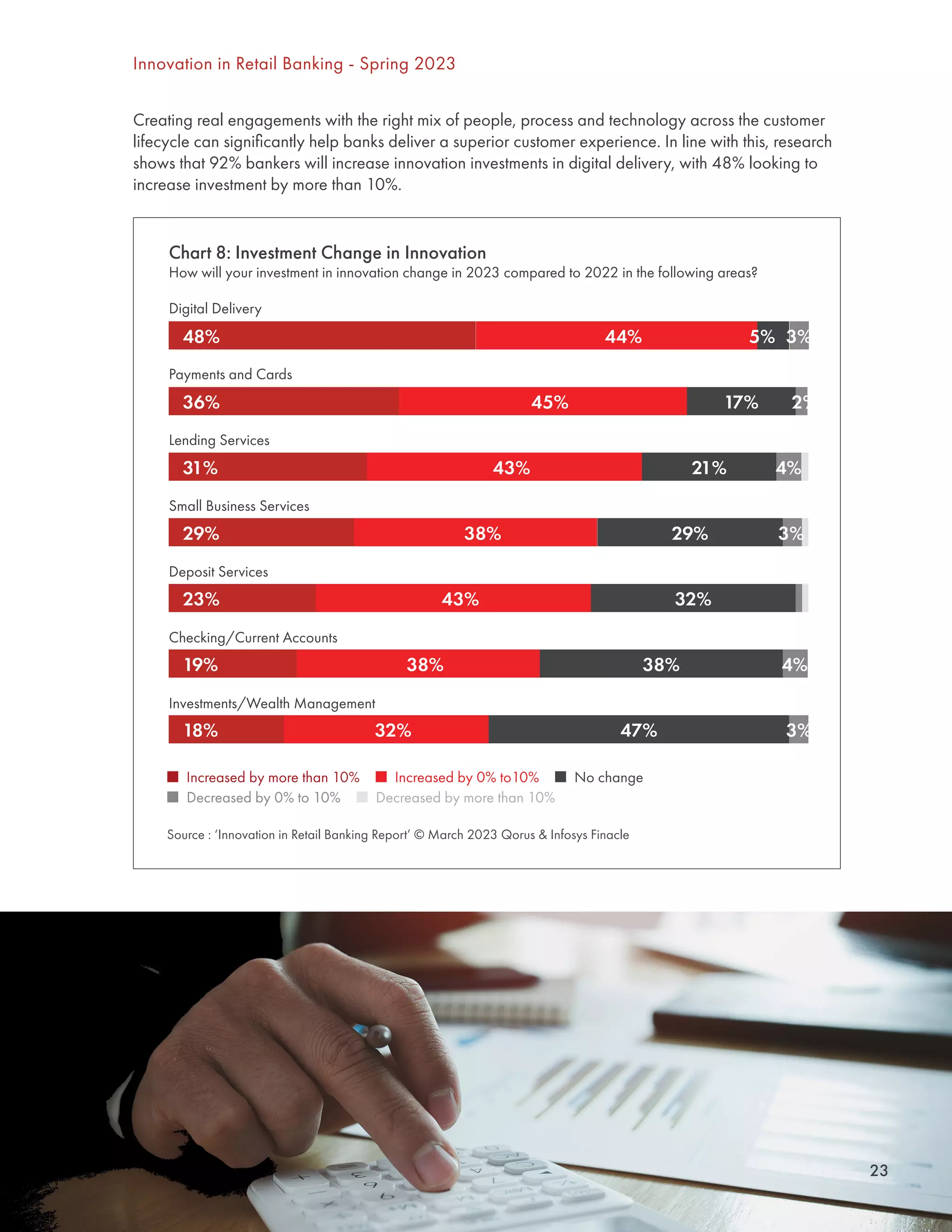Finacle-Innovation-in-Retail-Banking-2023-Report.pdf